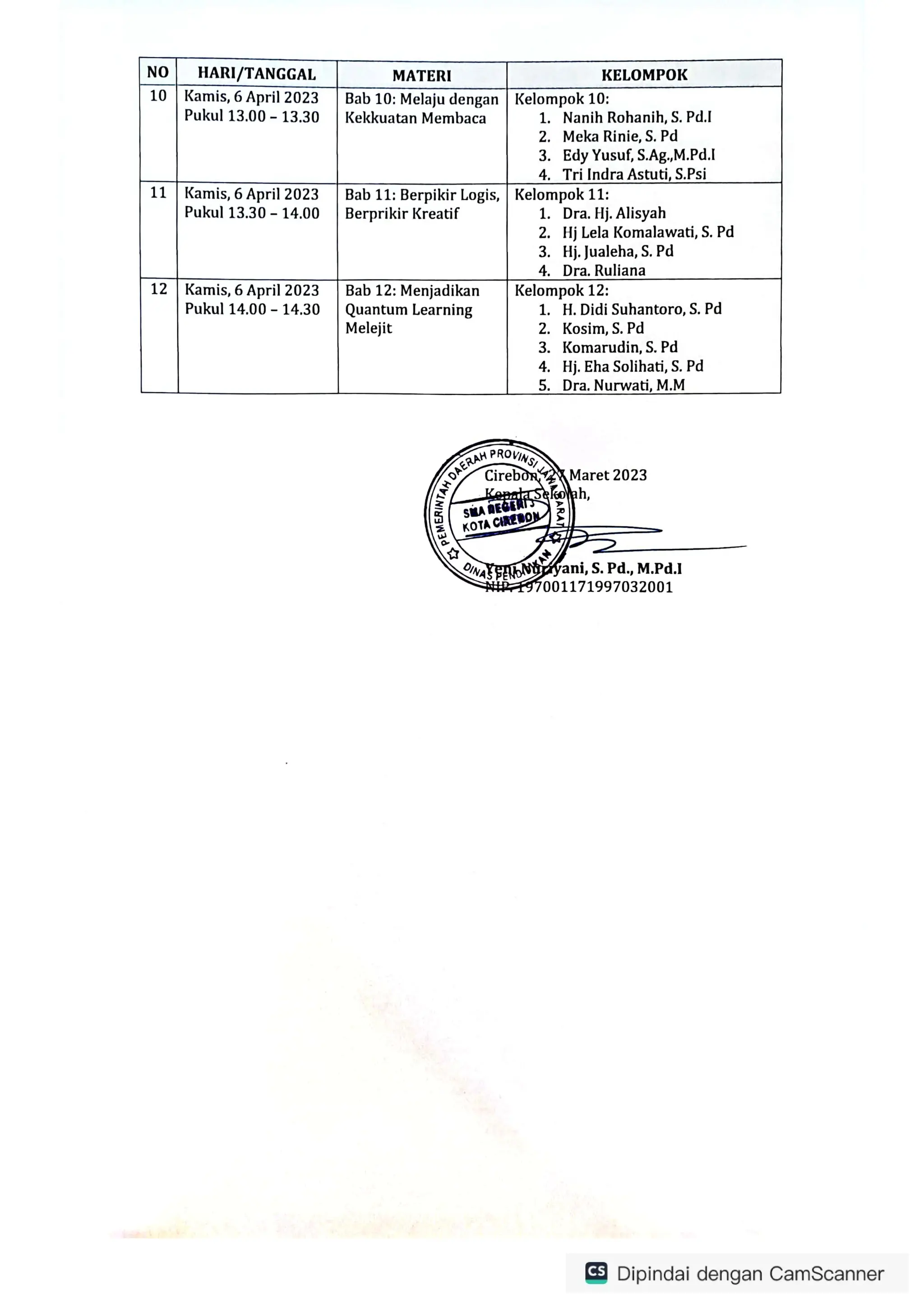Jadwal Bedah Buku Quantum Learning SMA Negeri 3 Cirebon | PDF Jadwal Bedah Buku Quantum Learning SMA Negeri 3 Cirebon | PDF