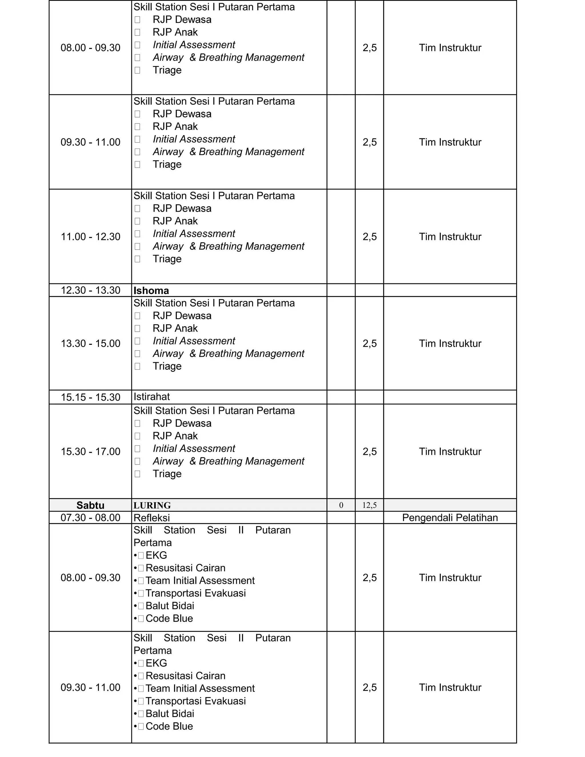 Jadwal Pelatihan BTCLS MST 119........pdf