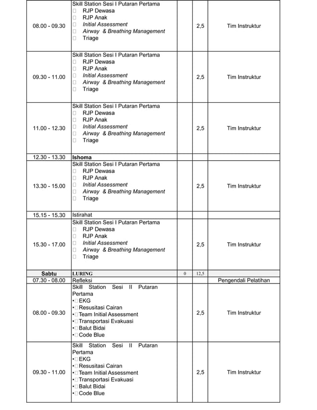 Jadwal Pelatihan BTCLS MST 119........pdf