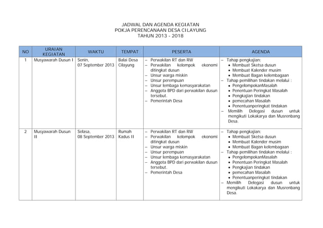Jadwal dan agenda kegiatan
