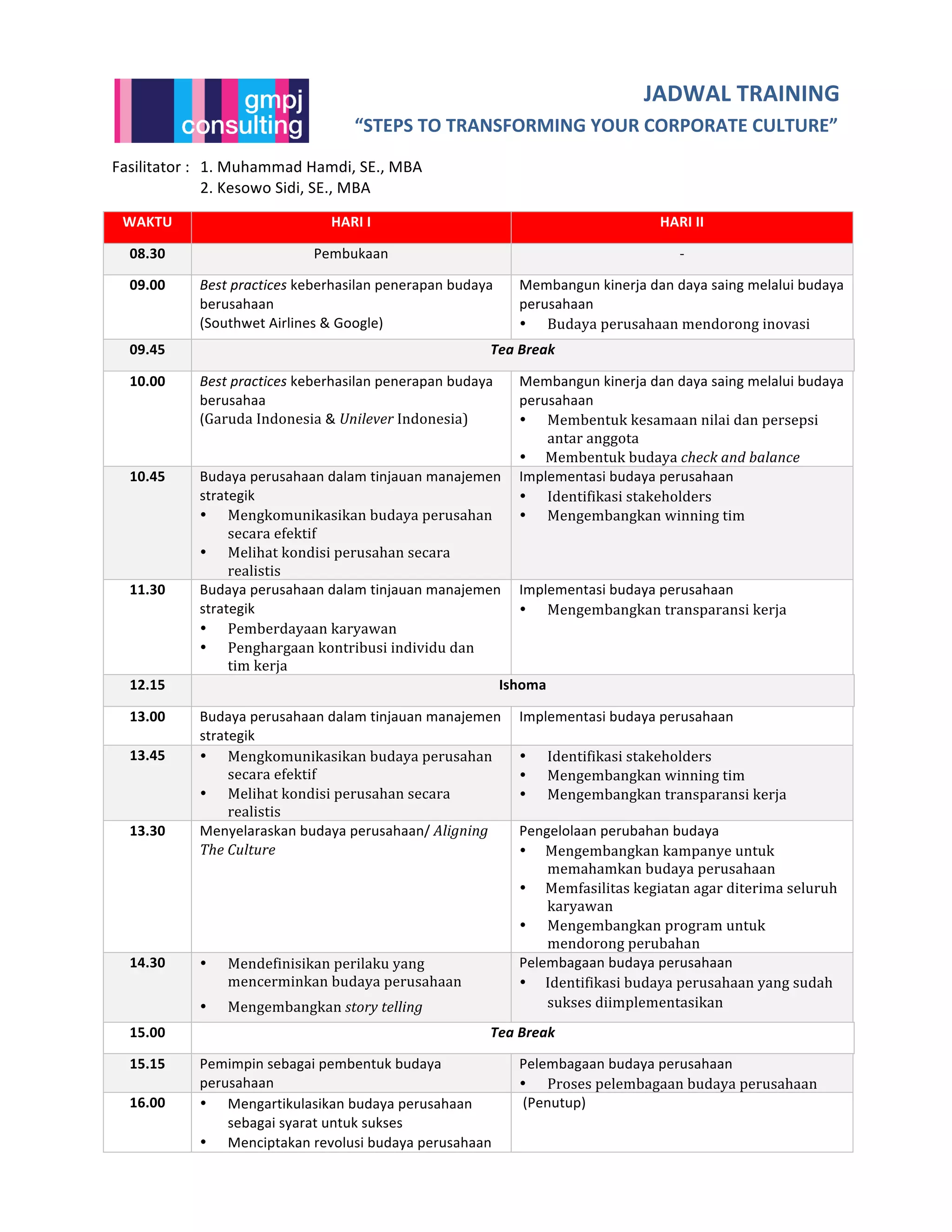 Jadwal dan silabus pelatihan transformasi budaya final | PDF