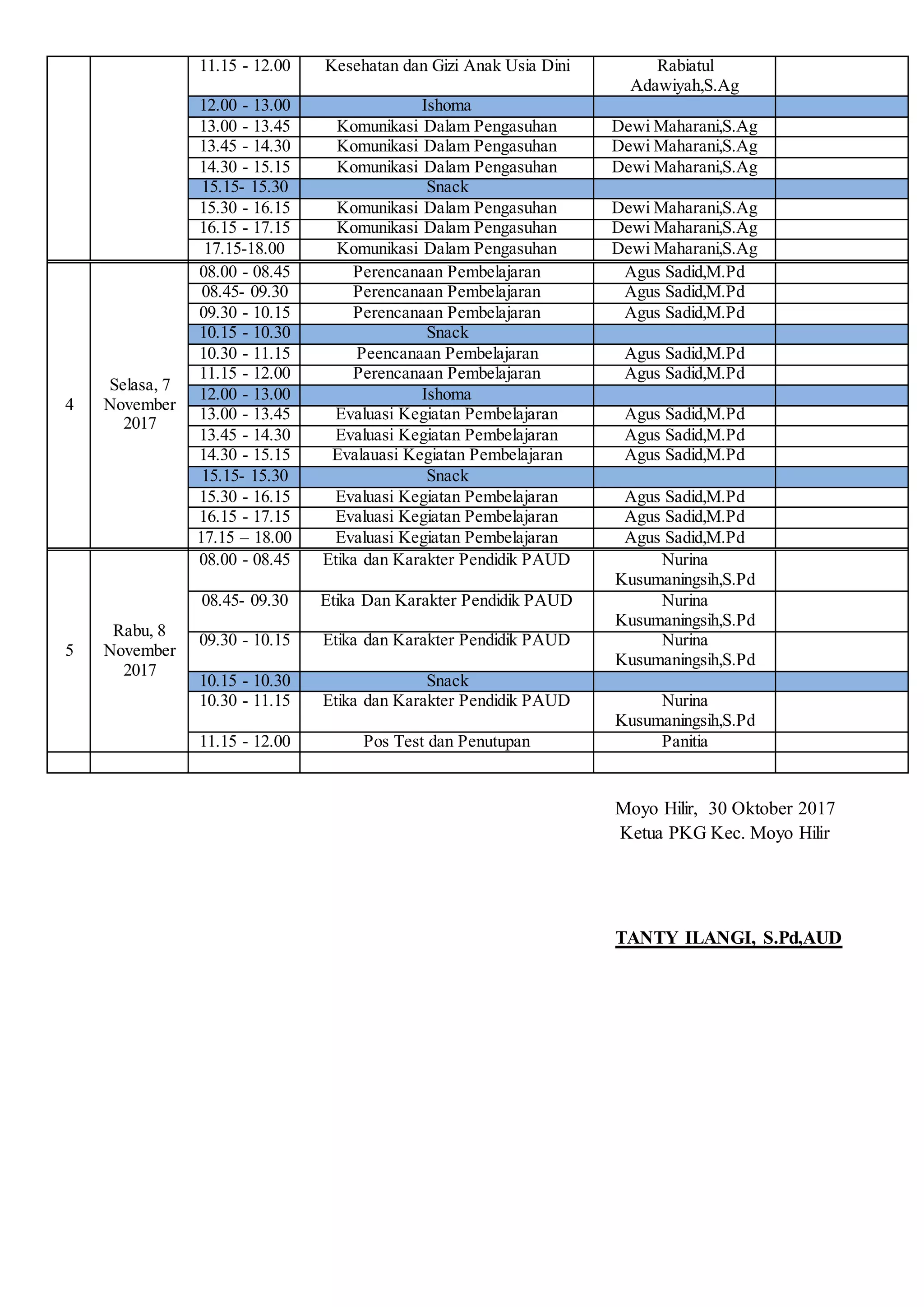 Jadwal diklat dasar pkg mohi | DOCX