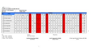 Pengenalan dan Contoh Penjadwalan Dokter IGD | PDF