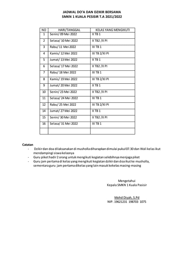 jadwal dzikir dan doa bersama smkn1 kuala pesisir.docx