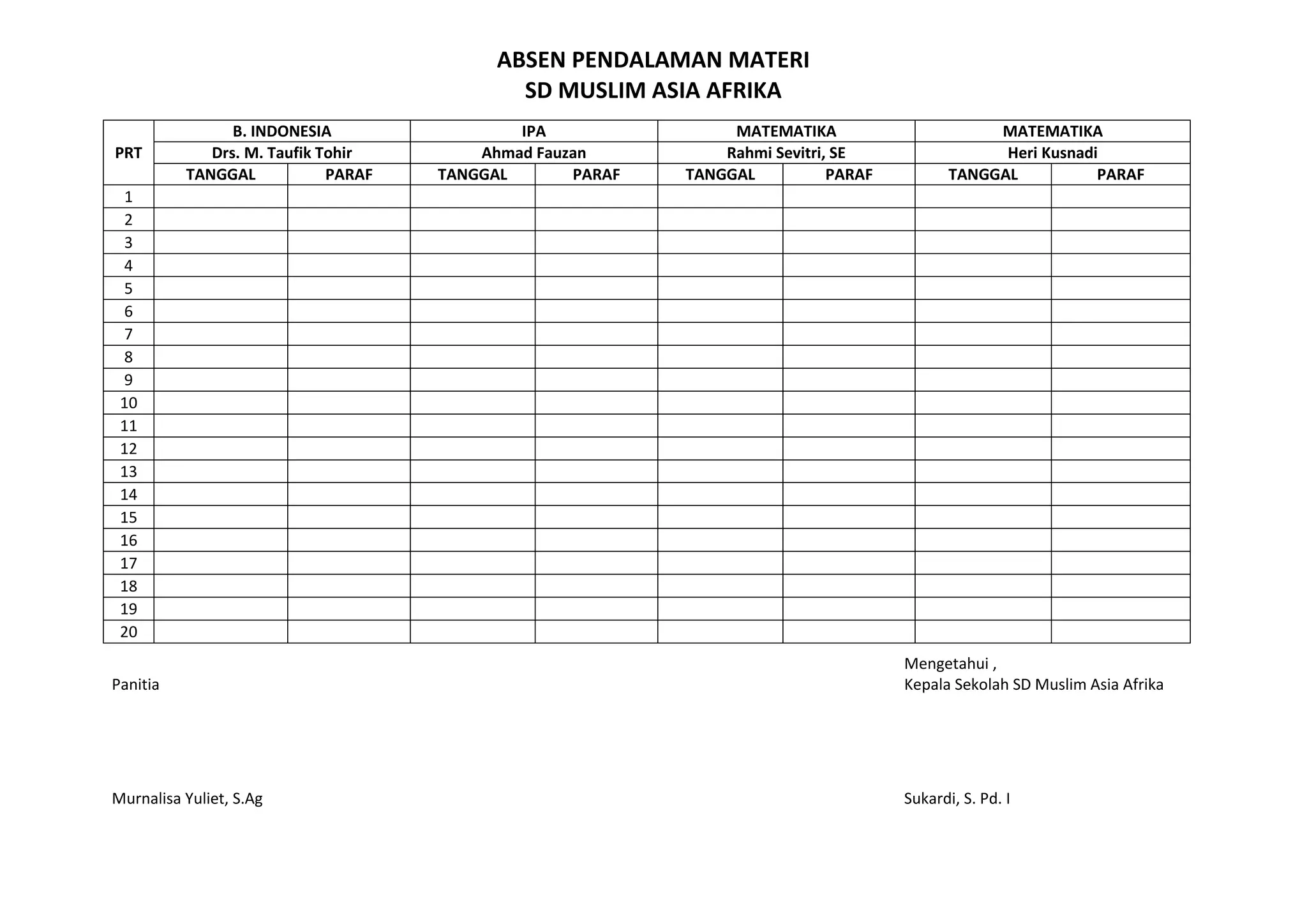 Jadwal dan format penilaian ujian praktek sd | PDF