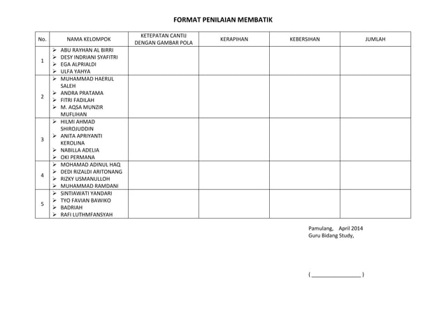Jadwal dan format penilaian ujian praktek sd | PDF | Islam | Religion & Spirituality