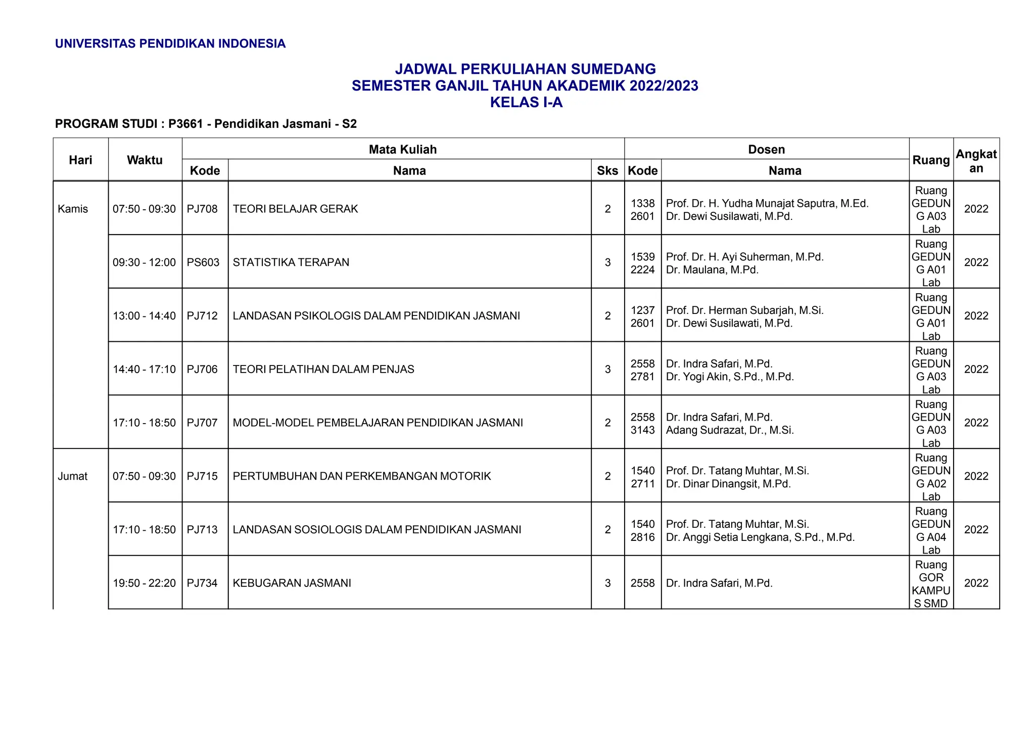 jadwal ganjil 2022 2023 dalam membantu 2 | PPT