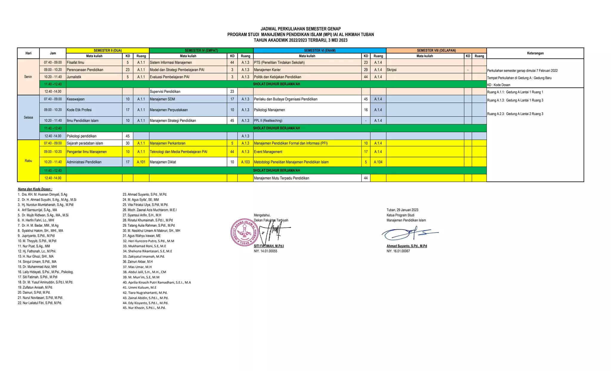 JADWAL GENAP MPI TA. 2023 rev-5.pdf | Free Download