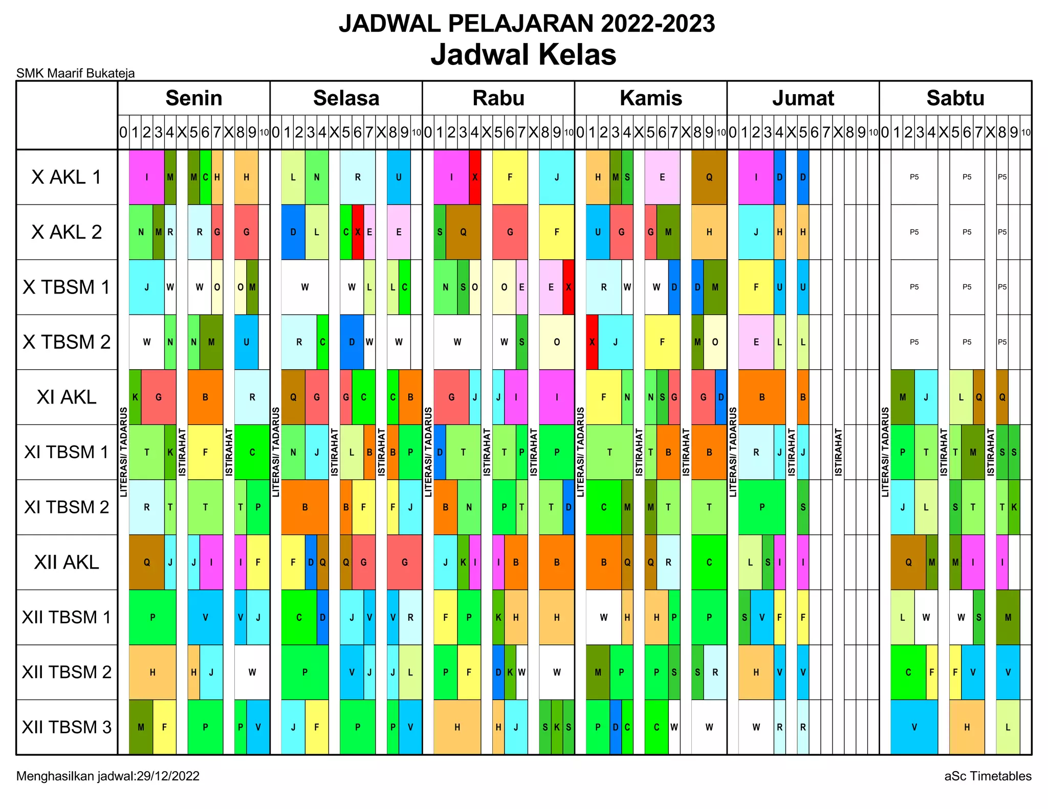 jadwal genap P5.pdf