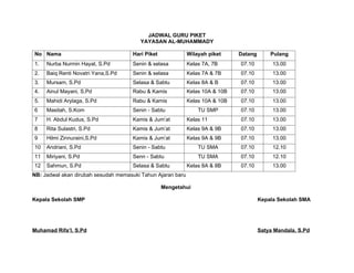 JADWAL GURU PIKE1.docx contoh jadwal format guru piket | DOCX