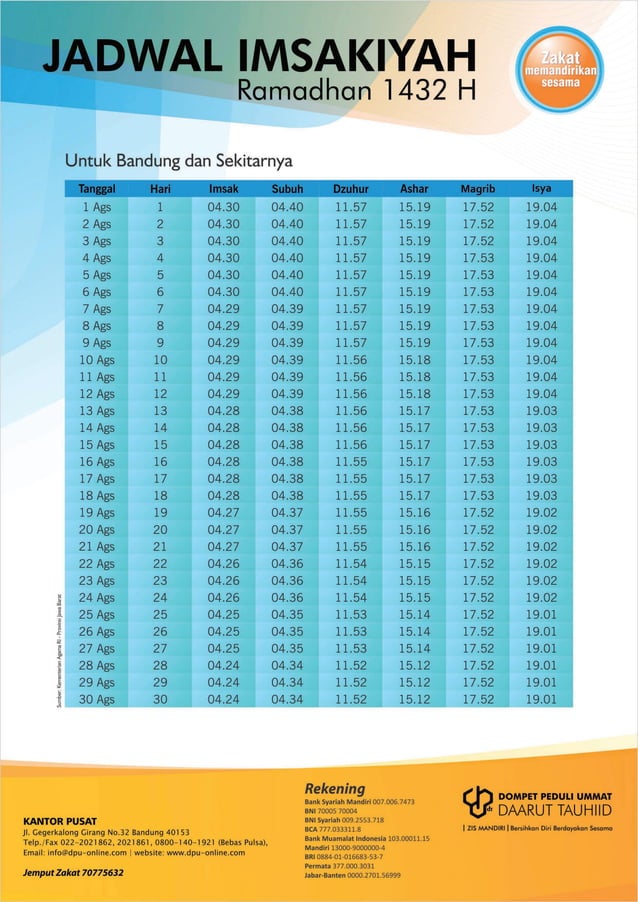 Jadwal imsakiyah ramadhan 1432 H | PDF