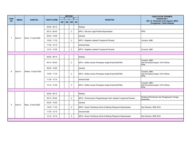 jadwal jabfung perawat terampil.pdf
