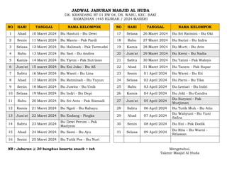 JADWAL JABURAN MASJID AL HUDA SELAMA RAMADHAN1445H | PPT