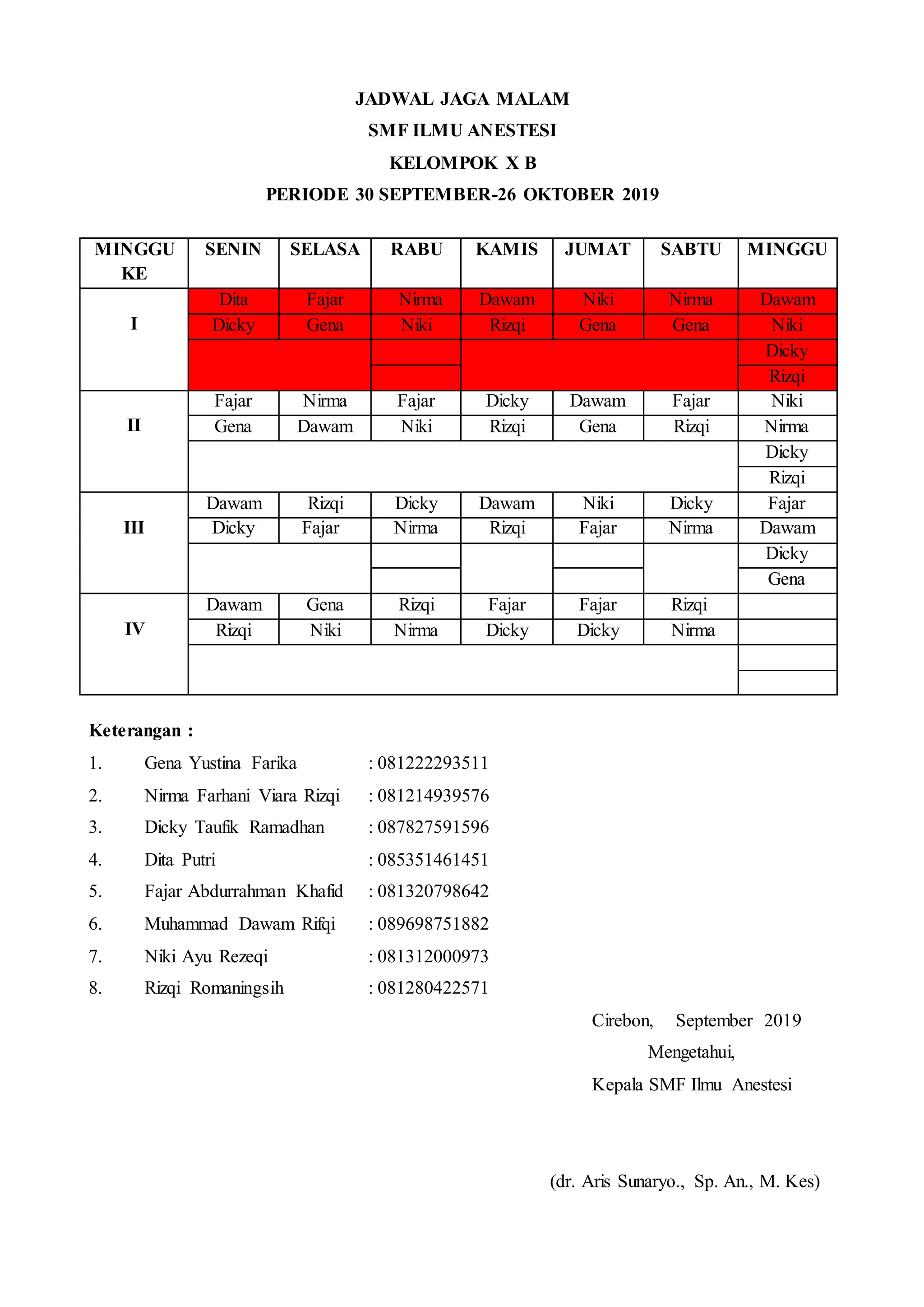 Jadwal jaga malam 1 | DOC