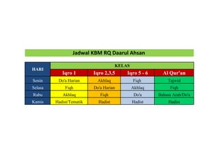 jadwal KBM.pdf