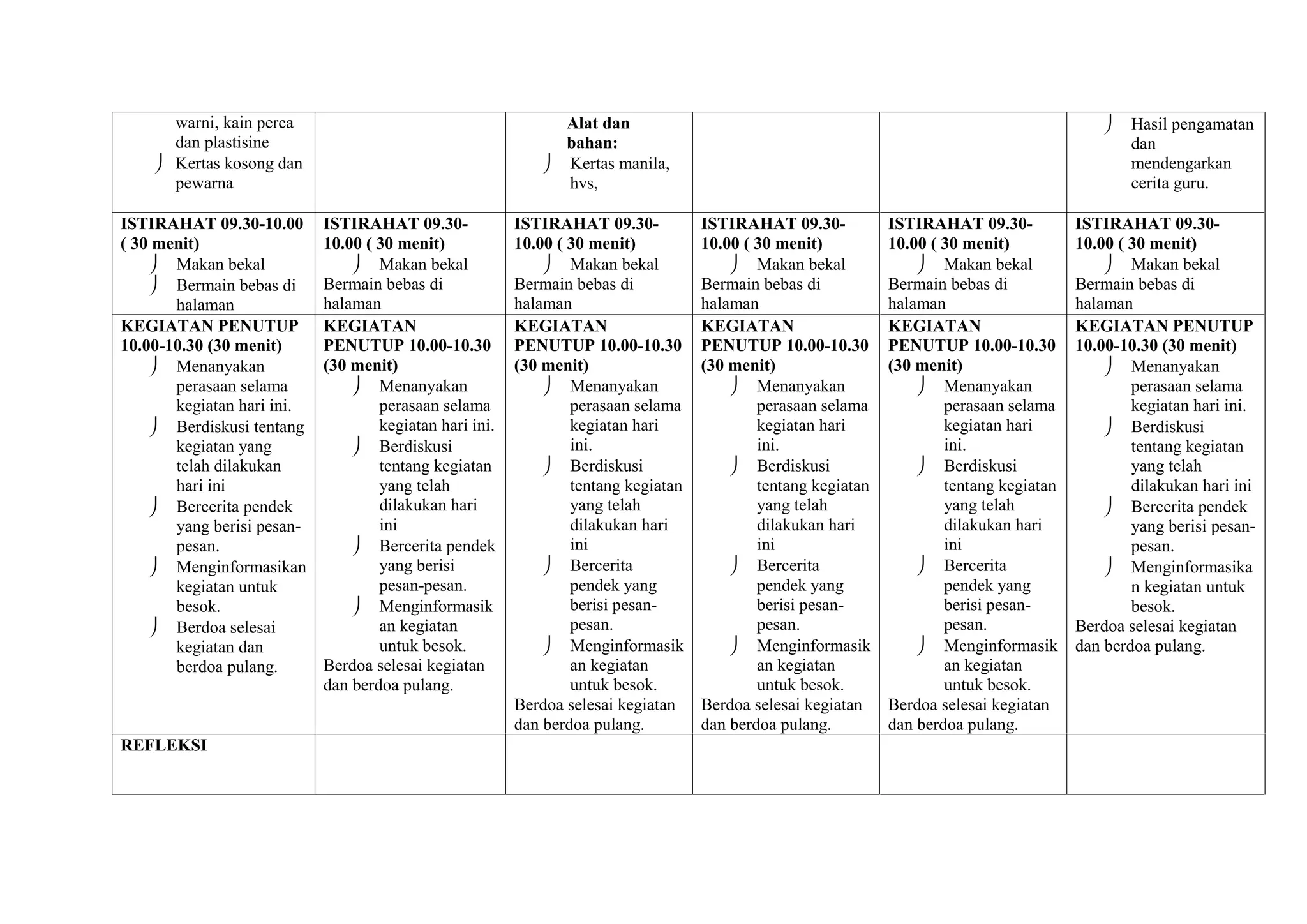Jadwal Kegiatan belajar mengajar sekolah paud | PDF