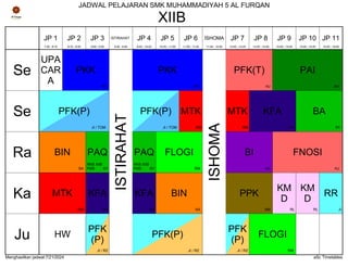 Contoh jadwal pelajaran smk full day kurikulum merdeka | PDF