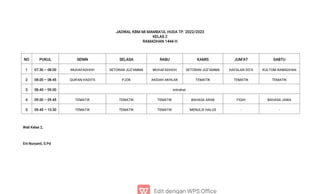 Contoh jadwal pelajaran saat KBM Ramadhan | PDF