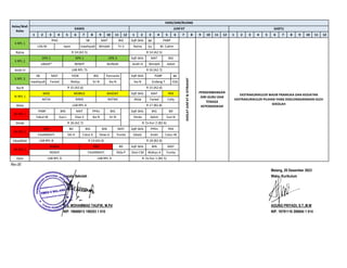 Jadwal Kegiatan Belajar Mengajar Semester Genap 2324 | PPT