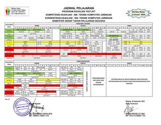 Jadwal Kegiatan Belajar Mengajar Semester Genap 2324 | PDF