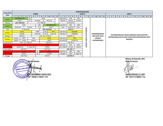 Jadwal Kegiatan Belajar Mengajar Semester Genap 2324 | PPT