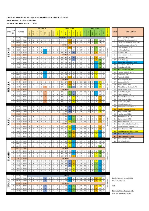Jadwal KBM Semester Genap 2022-2023.pdf