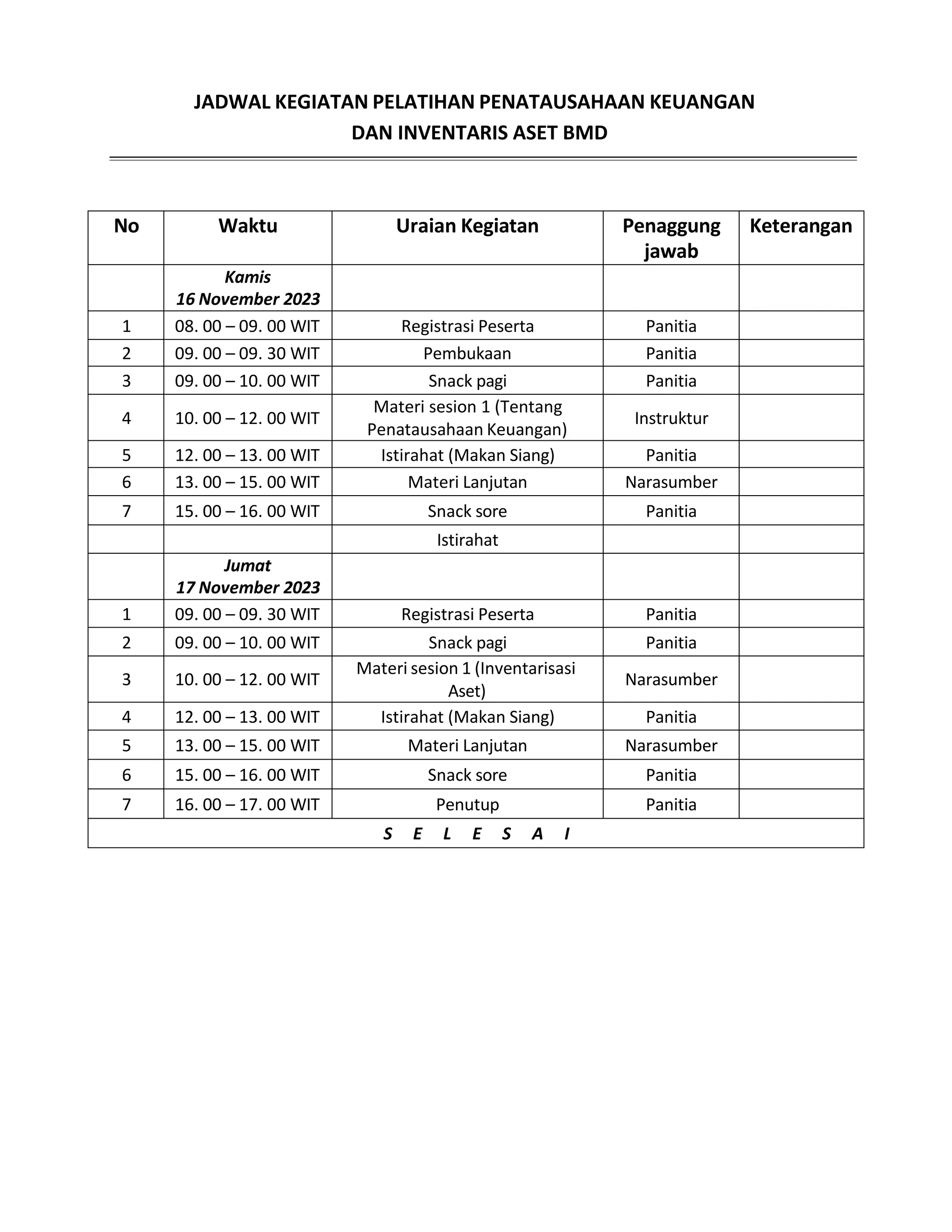 Jadwal Kegiatan Pelatihan | PDF
