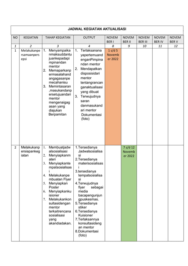 JADWAL KEGIATAN Aktualisasi ok.docx