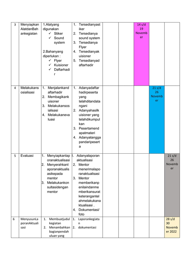 JADWAL KEGIATAN Aktualisasi ok.docx