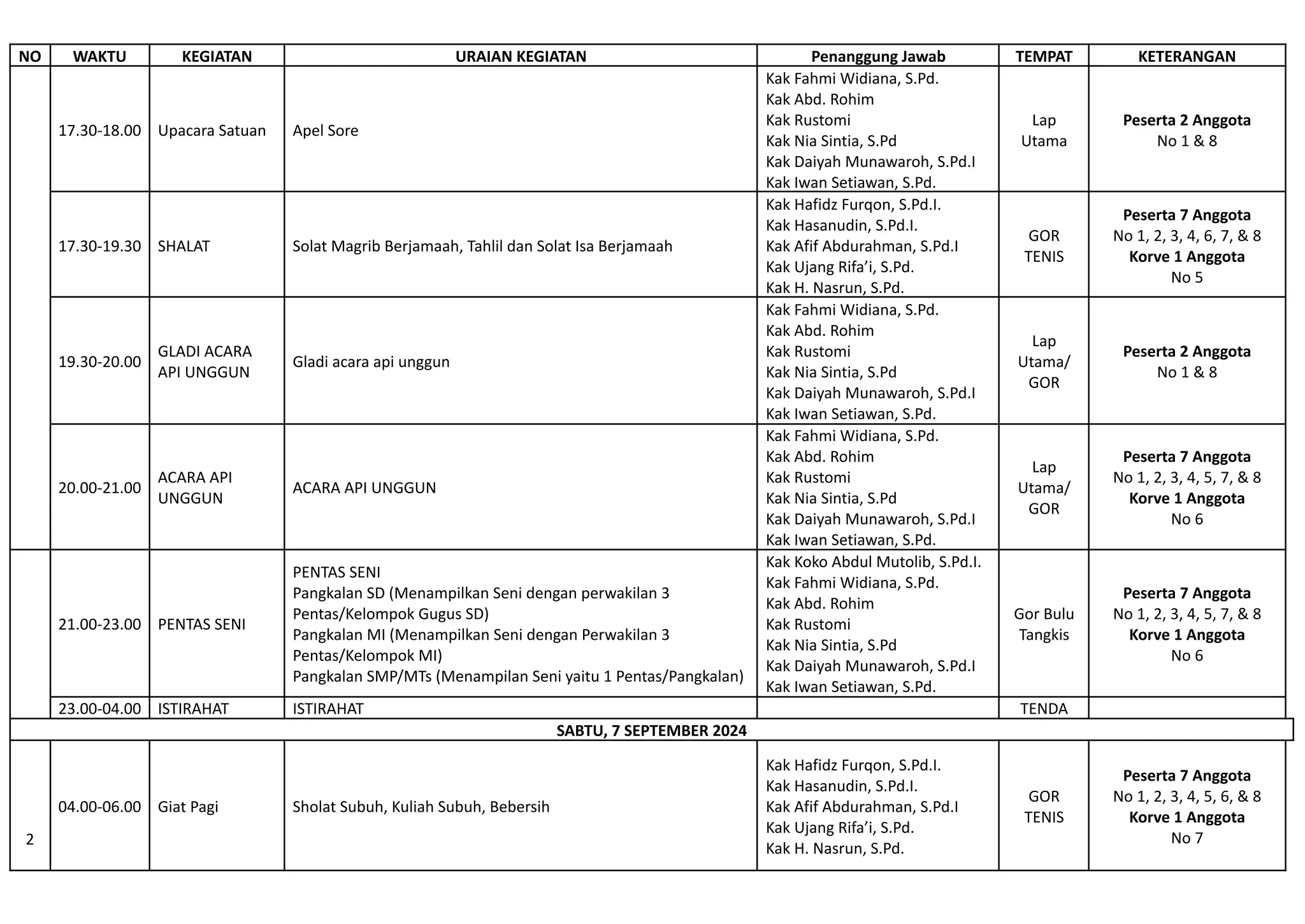 Jadwal Kegiatan Jamran 202jshdvcjhcjhkwa aw | PDF