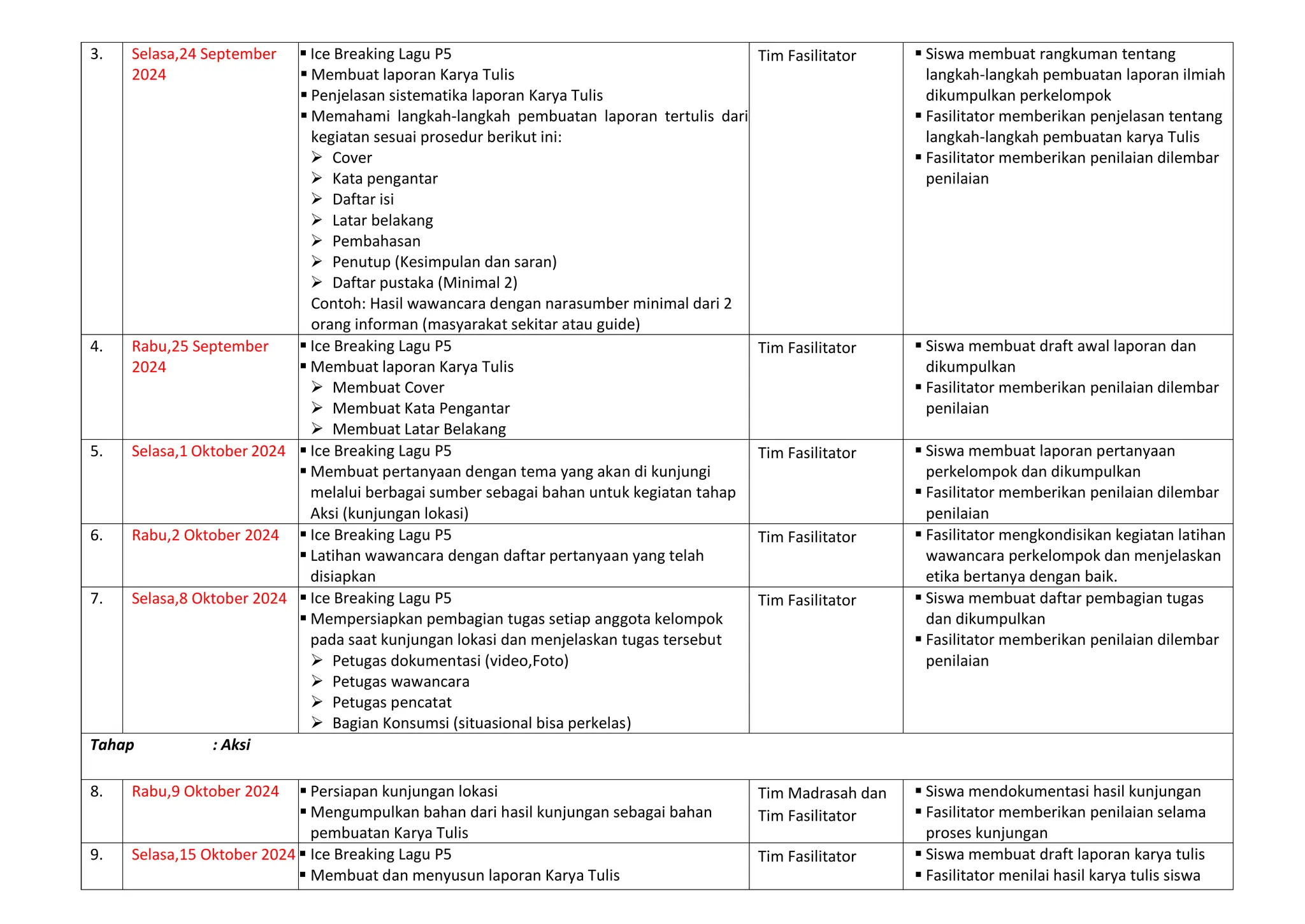 JADWAL KEGIATAN P5P2RA TEMA BHINEKA TUNGGAL IKA KELAS VIII 2425.pdf
