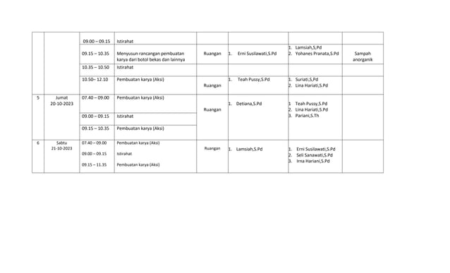 Jadwal Kegiatan Pembelajaran P5.ke 1. 2.docx