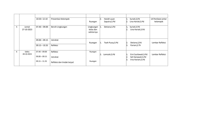 Jadwal Kegiatan Pembelajaran P5.ke 1. 2.docx