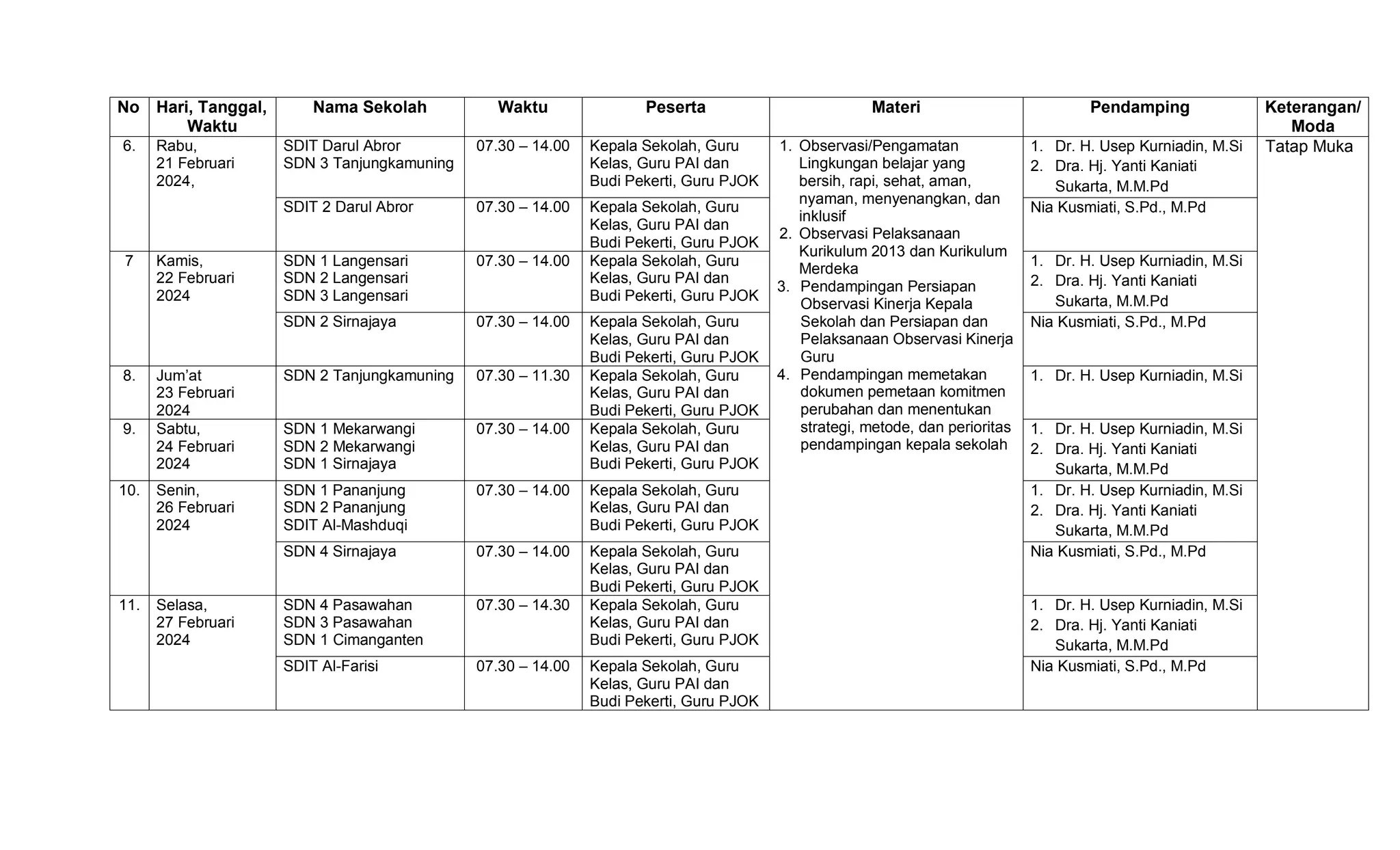 # JADWAL KEGIATAN PENDAMPINGAN BULAN FEBRUARI 2024 TAHUN PELAJARAN 2023-2024.pdf
