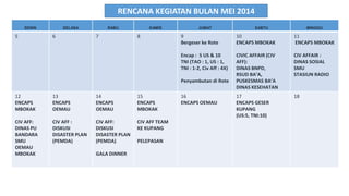 JADWAL KEGIATAN ROTE NDAO.pptx