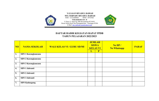 Jadwal Kegiatan Sosialisasi PPDB ke SD-MI.doc