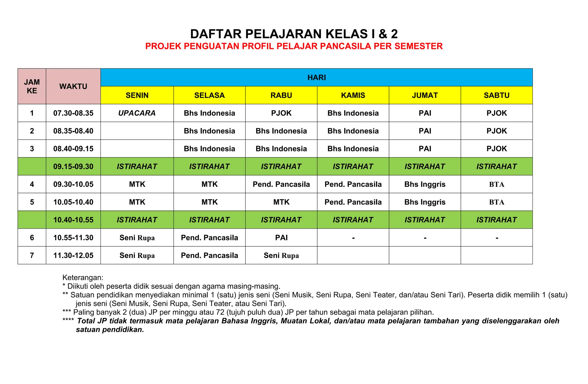 JADWAL PELAJARAN KURIKULUM MERDEKA KELAS 1 | DOCX