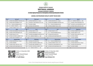 JADWAL KHOTIB IMAM JUMAT MASJID MIFTAHUL JANNAH.pdf