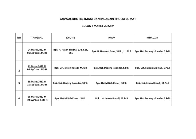 JADWAL KHOTIB JUMAT.docx