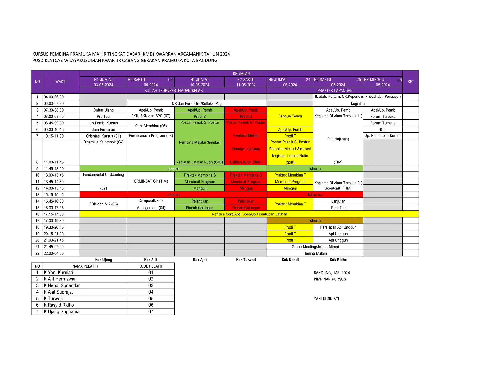 Jadwal KMD Arcamanik 2024 hsjejehehehehe | PDF