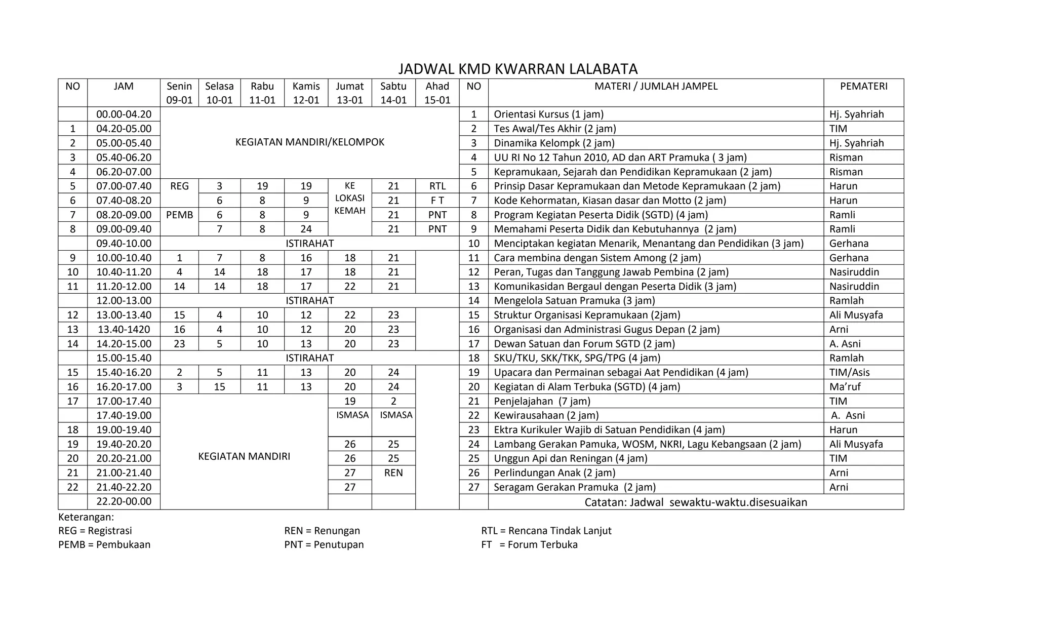 JADWAL KMD LALABATA (1).docx