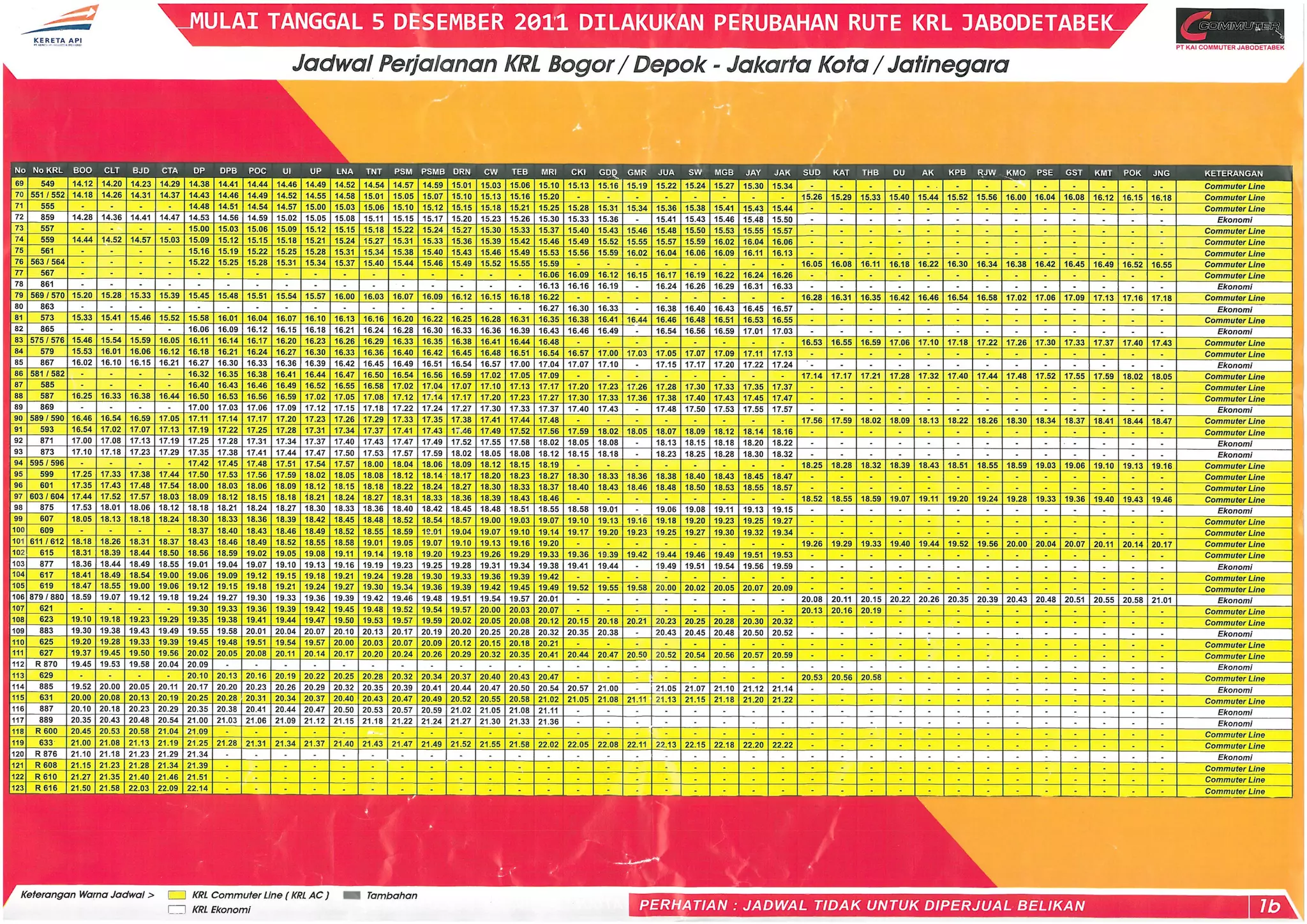 Jadwal krl | PDF