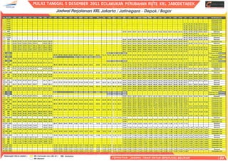 Jadwal krl | PDF