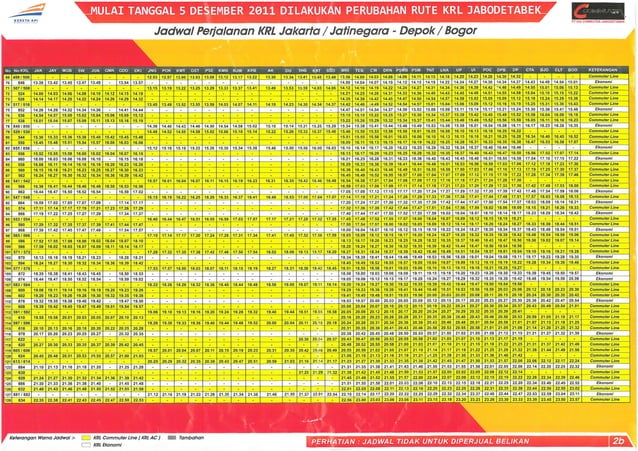 Jadwal krl | PDF