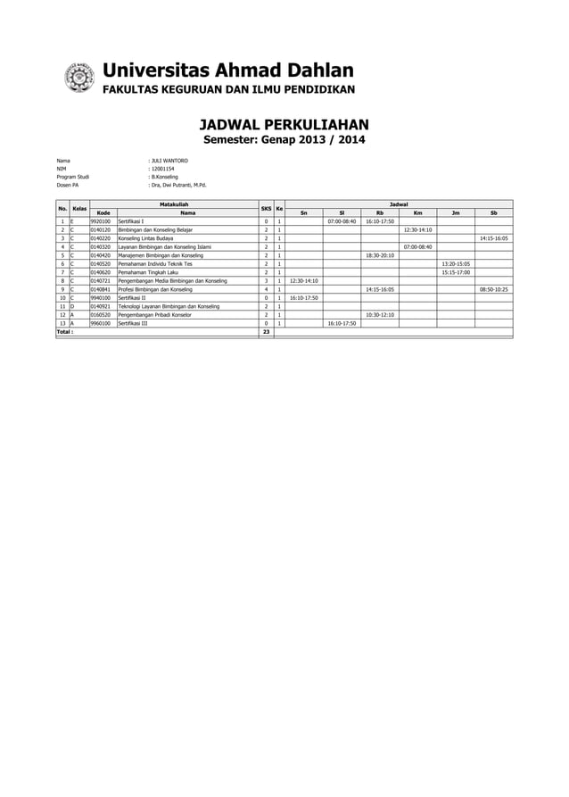 Jadwal kuliah | PDF