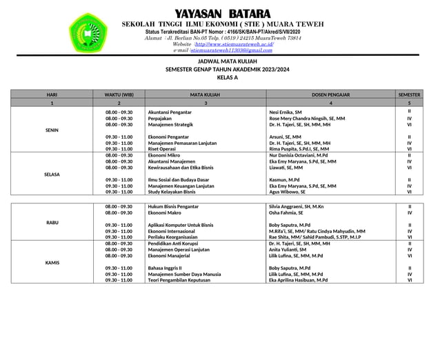 Jadwal Kuliah 2024 Kelas A mmmmmmmm.docx