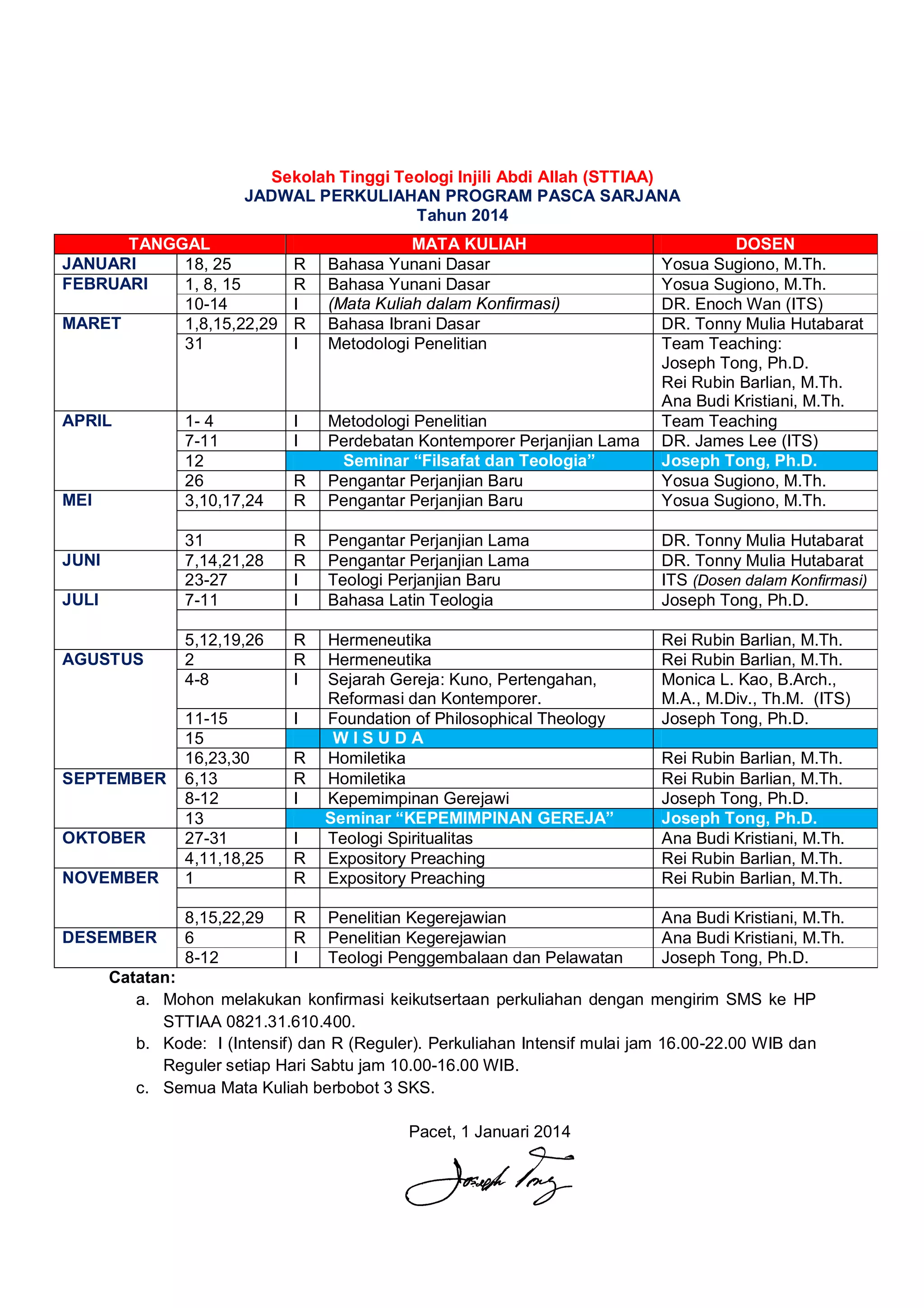 Jadwal kuliah S2 2014 | PDF