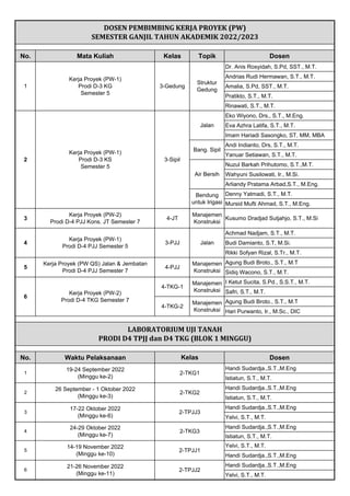 JADWAL KULIAH SEMESTER GANJIL 2022-2023 - 07092022.pdf