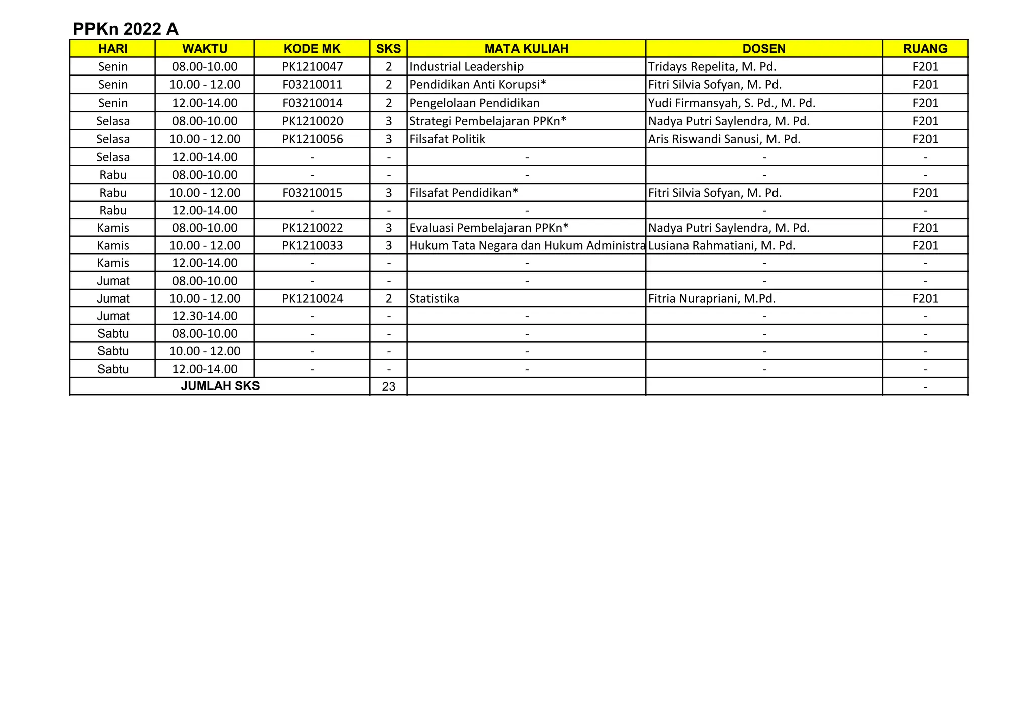 JADWAL KULIAH SEMESTER GENAP 2023-2024 (LAPANGAN)-1.pdf