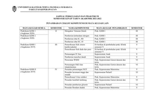 JADWAL KULIAH SEMESTER GENAP TA 2021-2022 (REV).pdf